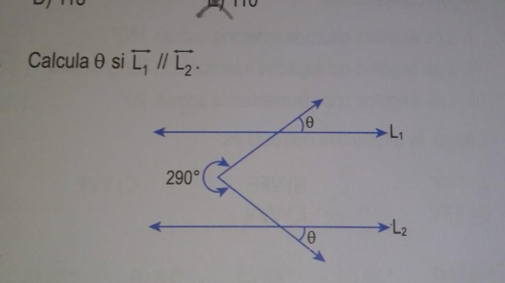 ¿Cuál es el valor de Omega?